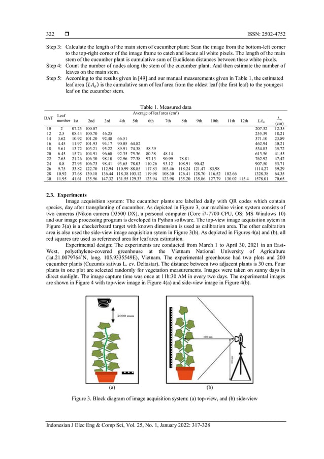 Digital image processing methods for estimating leaf area of cucumber plants | PDF