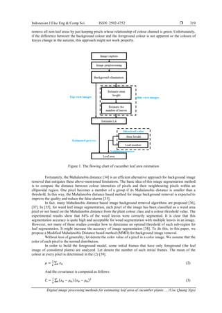 Digital image processing methods for estimating leaf area of cucumber ...