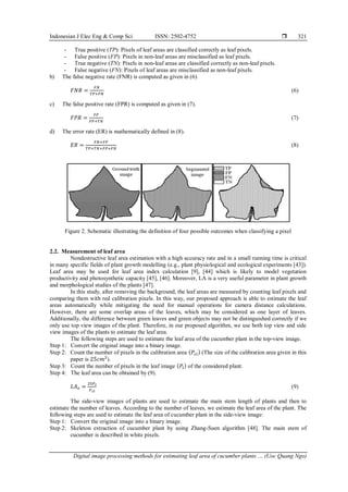 Digital image processing methods for estimating leaf area of cucumber ...