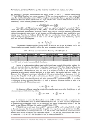 Vertical and Horizontal Patterns of Intra-Industry Trade between Mexico ...