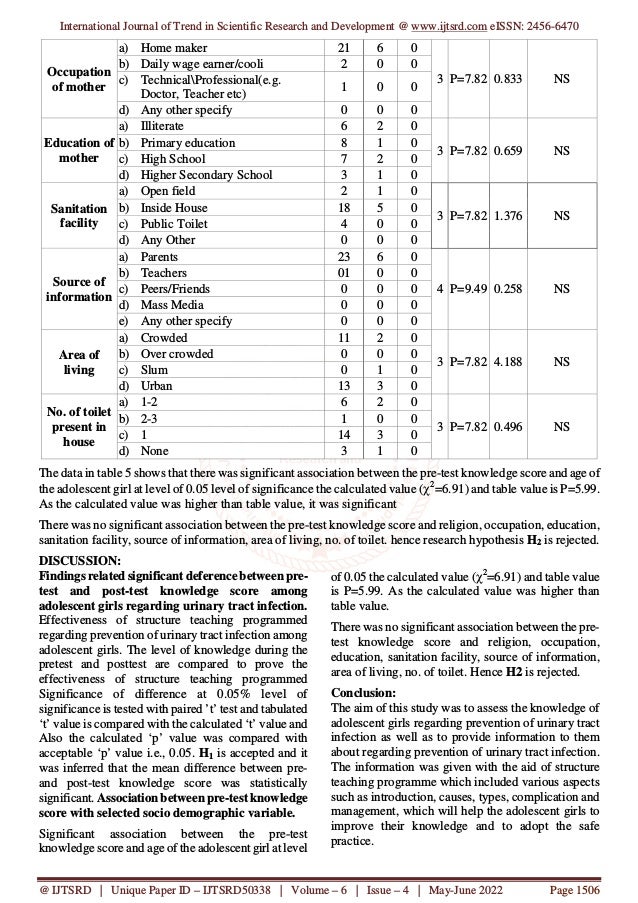 A Study to Evaluate Effectiveness of Structure Teaching Programme on Knowledge Regarding Urinary ...