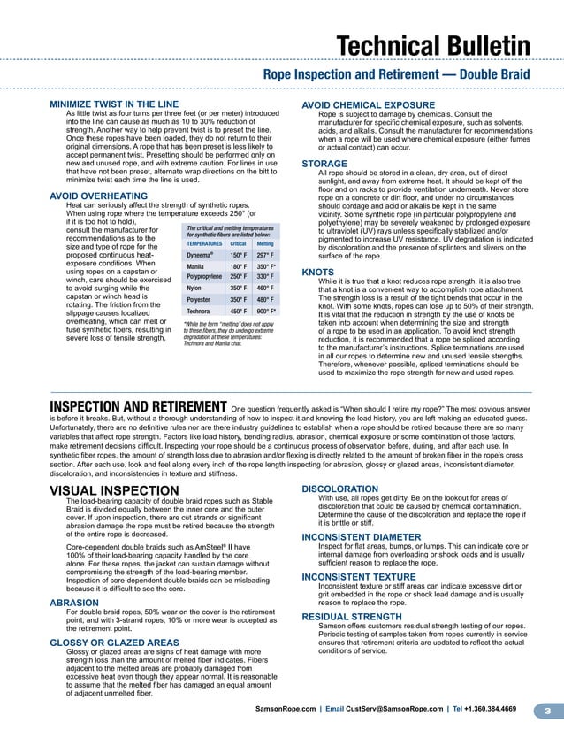 Double_Braid_Inspection_and_Retirement | PDF | Needlework | Arts and Crafts