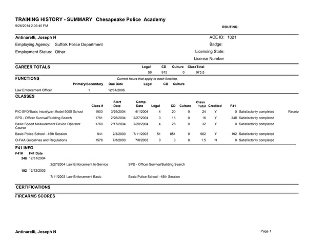 Chesapeake Police Acdemy 2003 TRANSCRIPT -- Antinarelli, Joseph N.PDF
