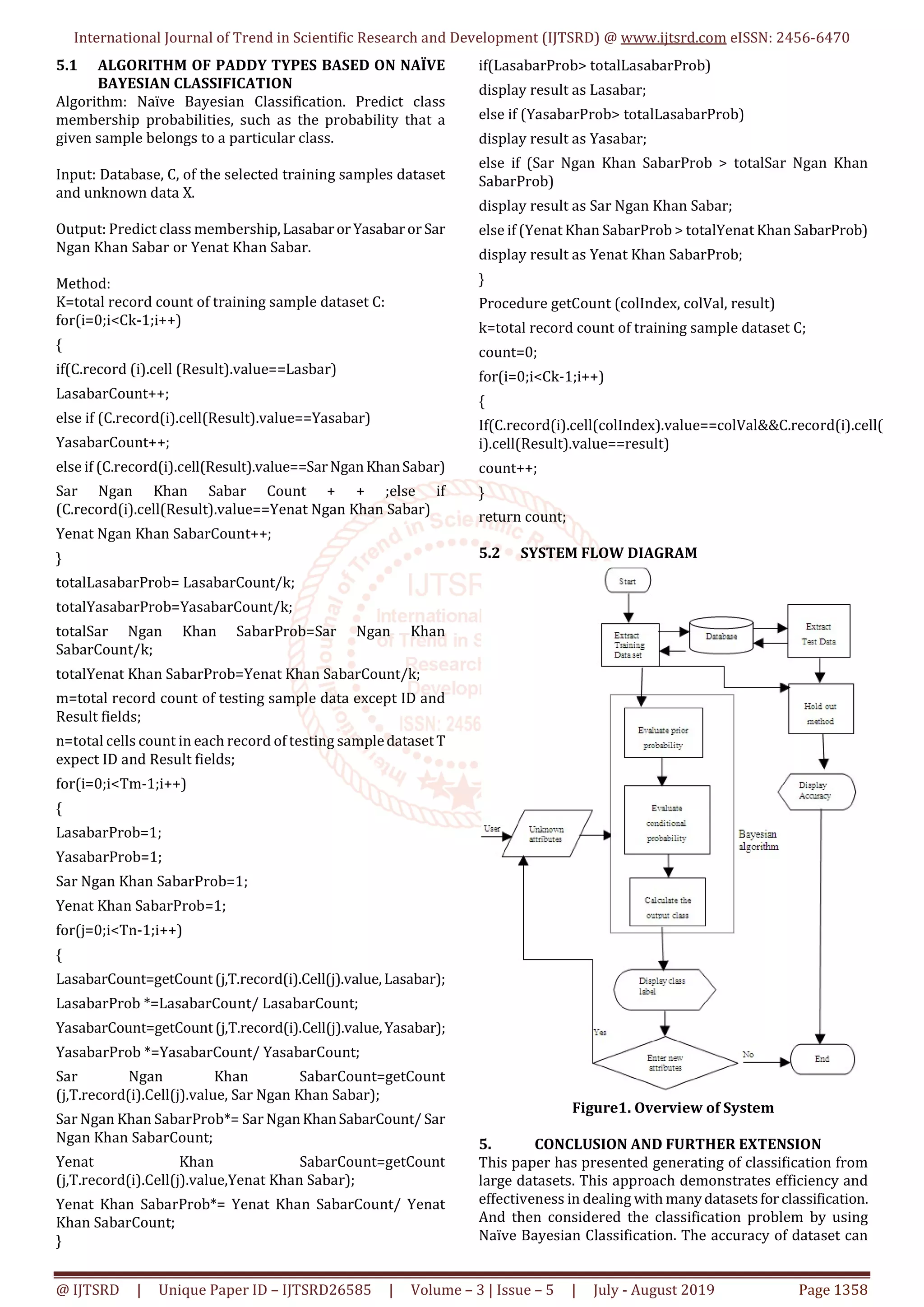 Classification of Paddy Types using Naïve Bayesian Classifiers | PDF