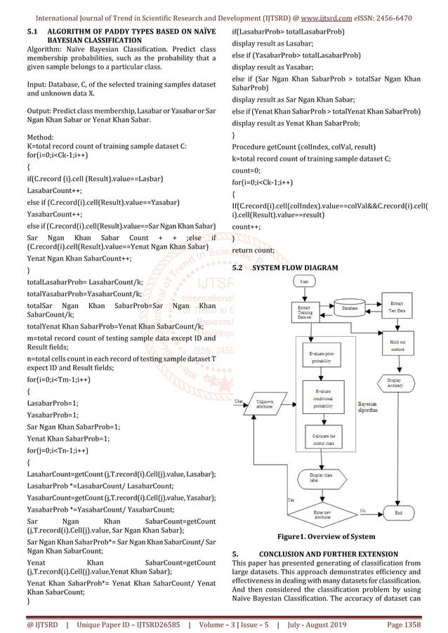 Classification of Paddy Types using Naïve Bayesian Classifiers | PDF Classification of Paddy Types using Naïve Bayesian Classifiers | PDF