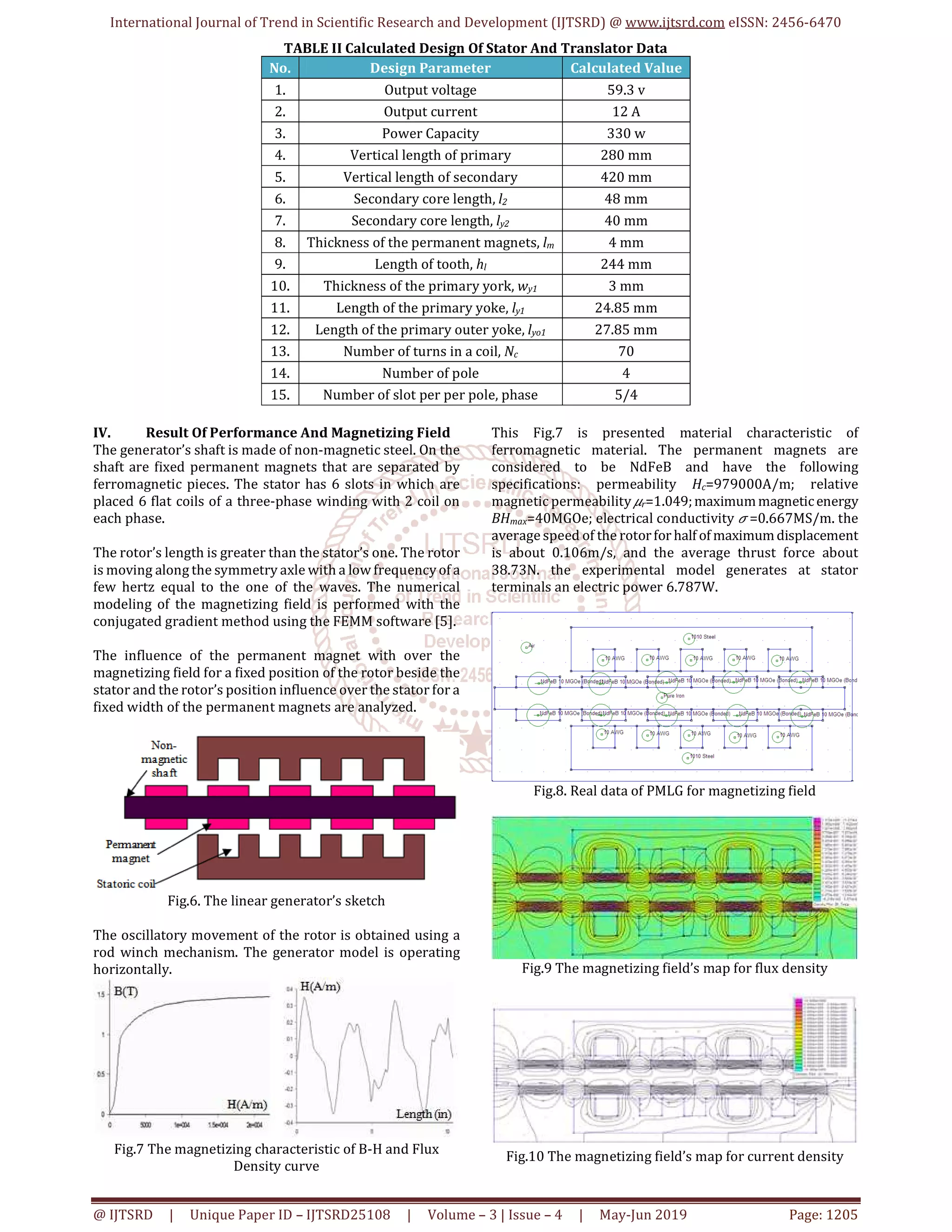 Design And Simulation Of Permanent Magnet Linear Generator For Wave