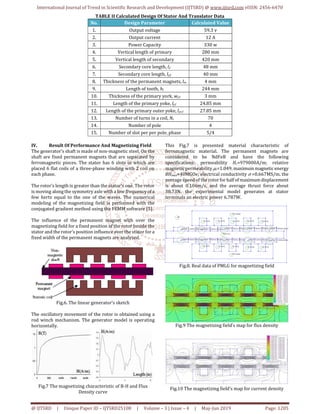 Design and Simulation of Permanent Magnet Linear Generator for Wave ...