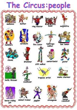 Circus Glossary