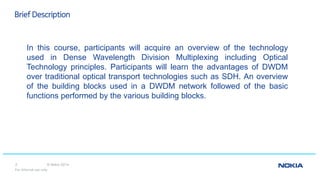 258116349-DWDM-Basic-Presentation.pdf