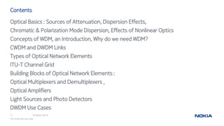 258116349-DWDM-Basic-Presentation.pdf