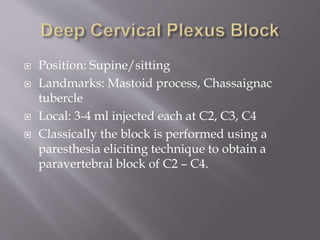 25820 - Cervical Plexus Block (1).pptx