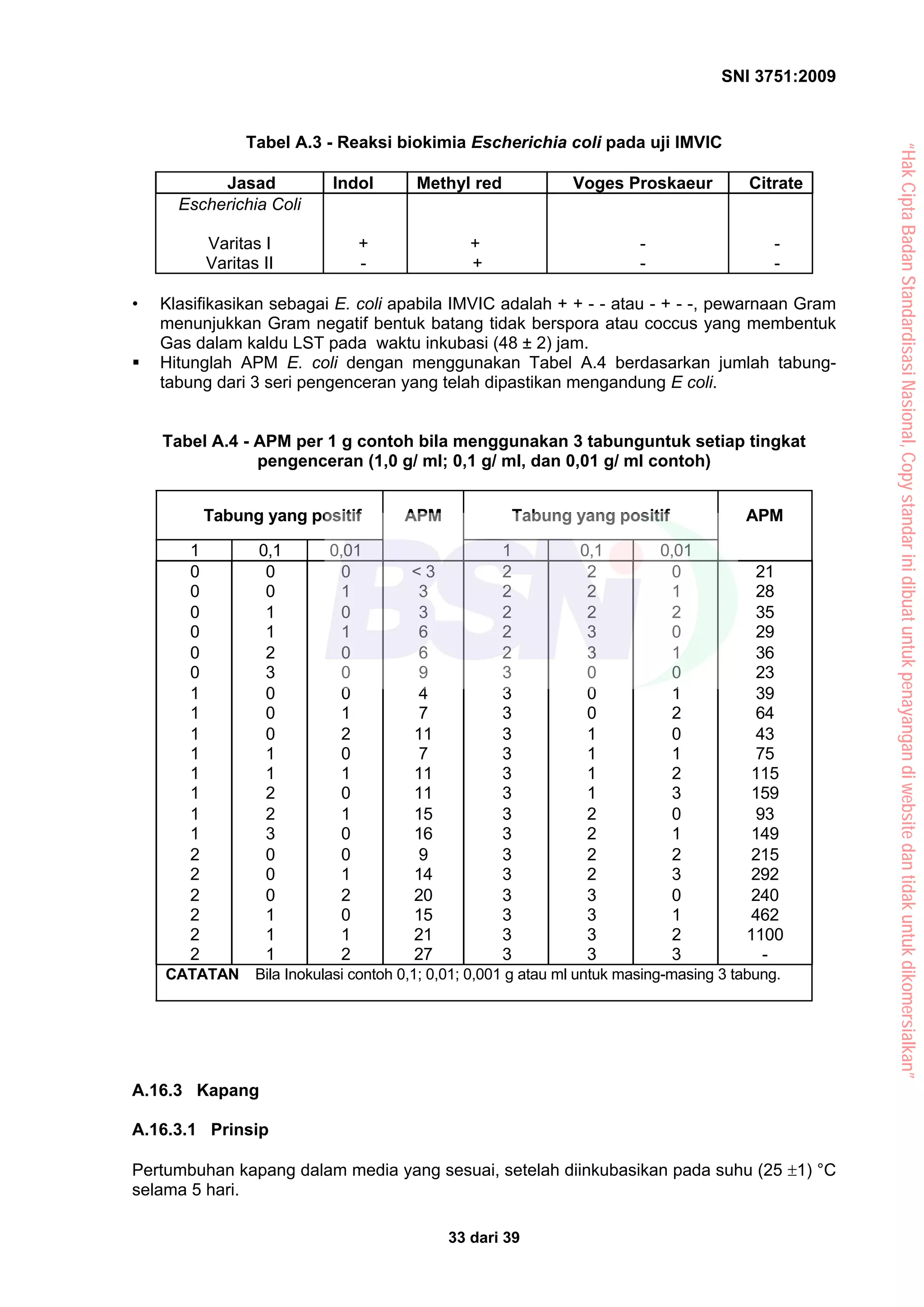 25820 sni 3751-2009 (tepung terigu) | PDF