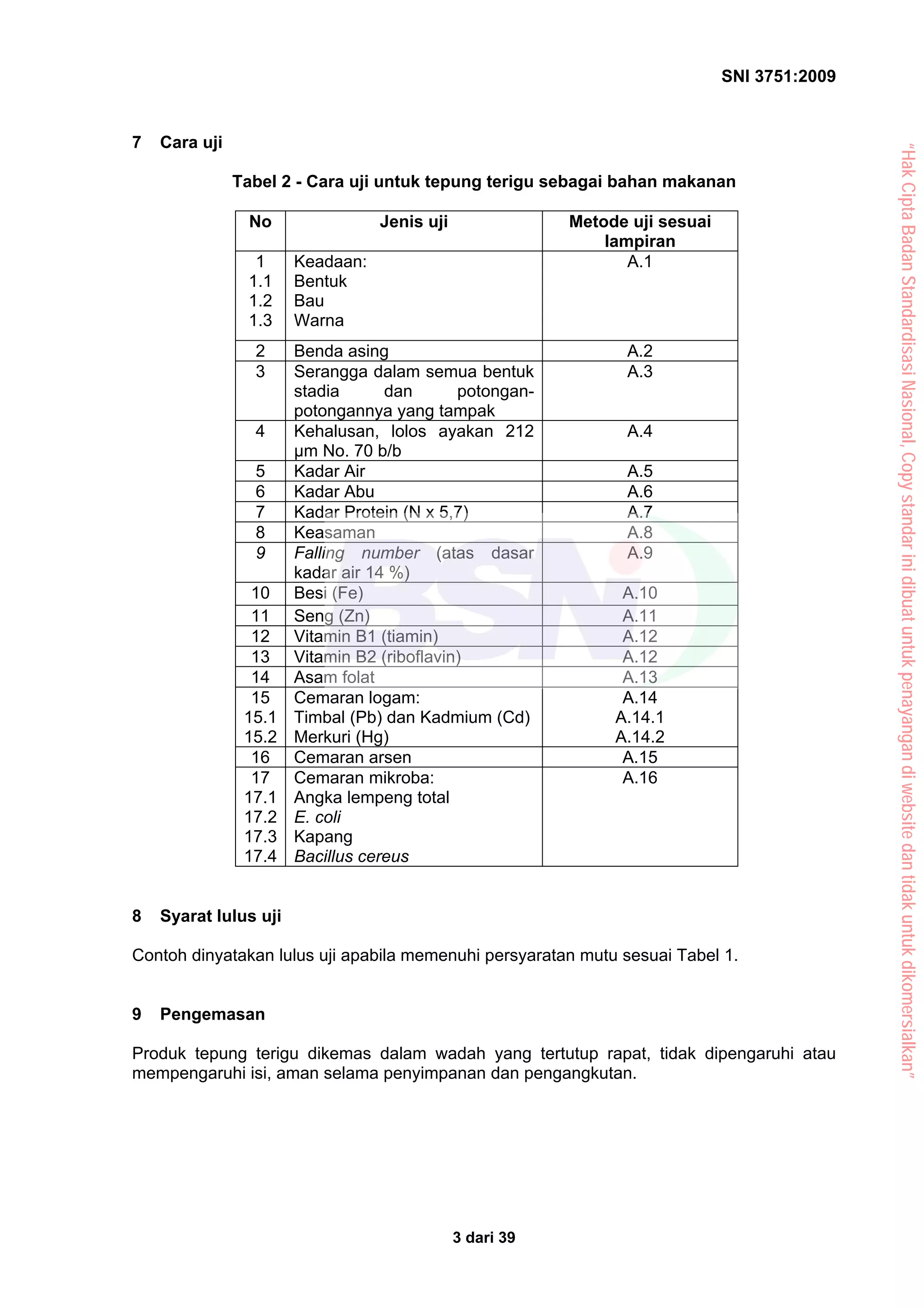 25820 sni 3751-2009 (tepung terigu) | PDF