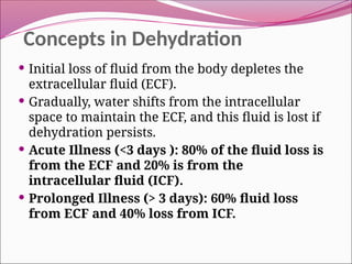 Fluids and electrolytes in pediatrics ppt | PPTX