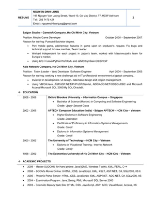 NGUYEN DINH LONG - RESUME | PDF | Web Development | Internet