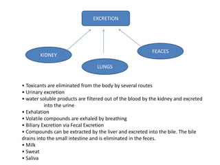 2582_TOXICOLOGY-Forensic unit ii (1).pptx