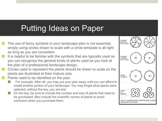 Principles-of-Landscape-Design-PPT-1.ppt