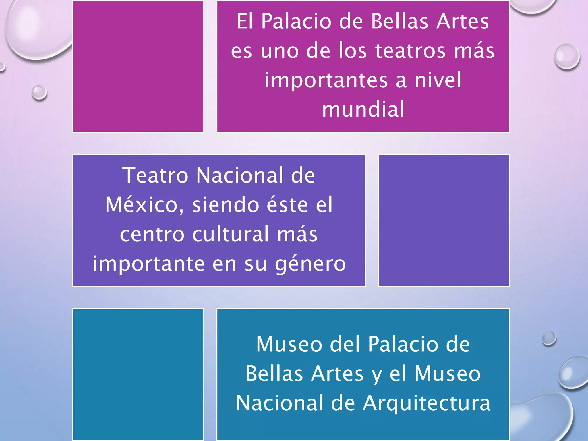 MPBA Palacio de Bellas Artes | PPTX