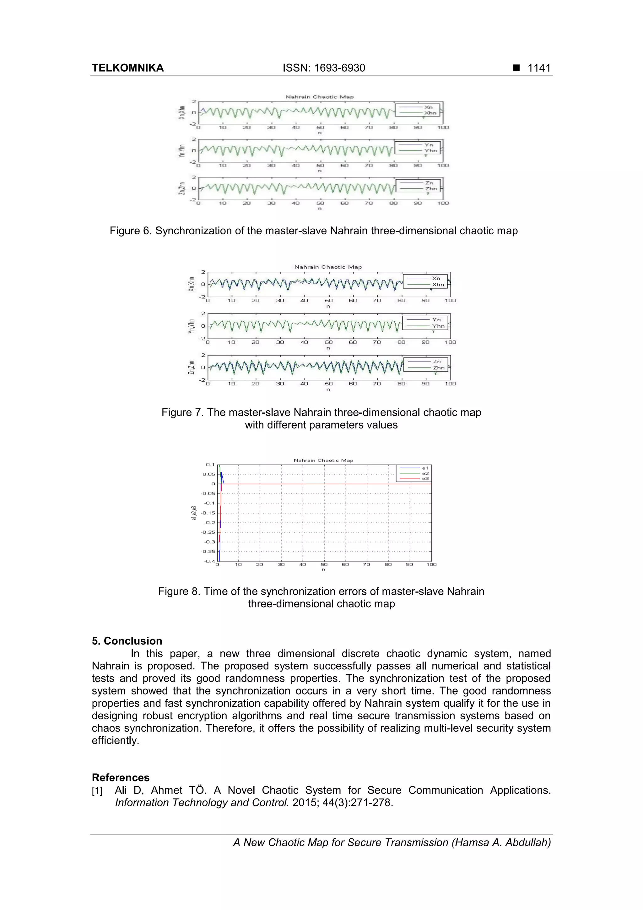 A New Chaotic Map for Secure Transmission | PDF | Physics | Science