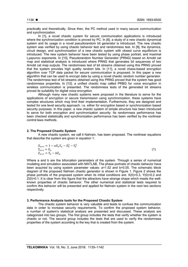 A New Chaotic Map for Secure Transmission | PDF | Physics | Science