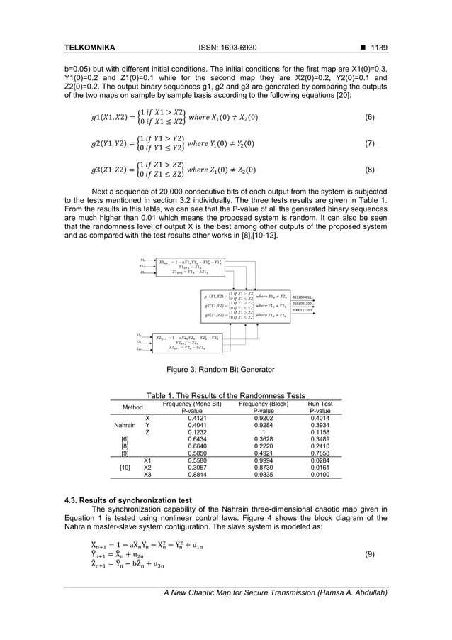 A New Chaotic Map for Secure Transmission | PDF | Physics | Science