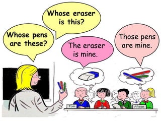258589955-Interrogative-Pronoun.ppt