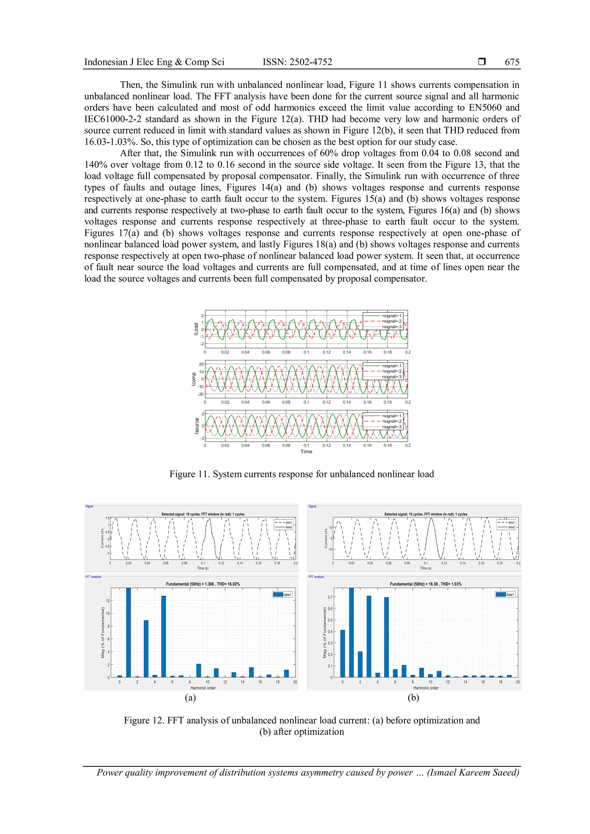 Power quality improvement of distribution systems asymmetry caused by power disturbances basedon ...