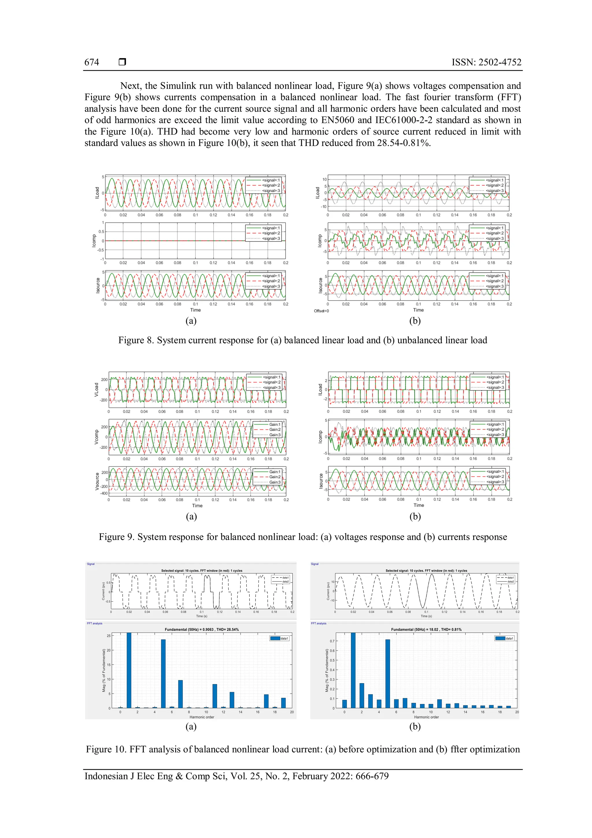 Power quality improvement of distribution systems asymmetry caused by power disturbances basedon ...