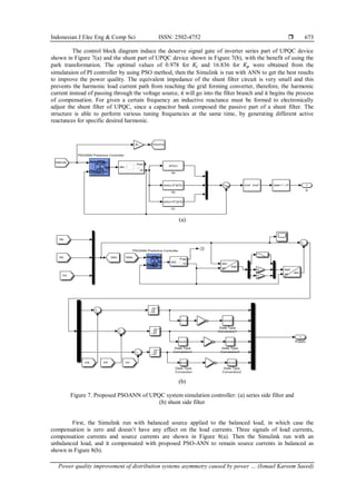 Power quality improvement of distribution systems asymmetry caused by power disturbances basedon ...