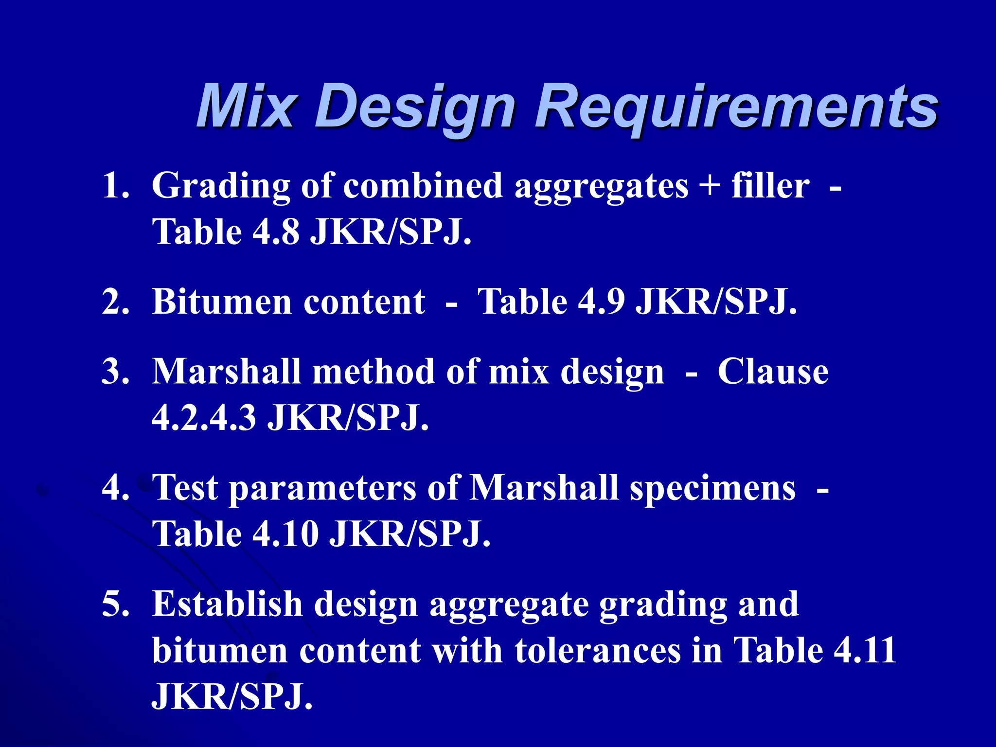 258681760-Asphaltic-Concrete-Mix-Design.ppt