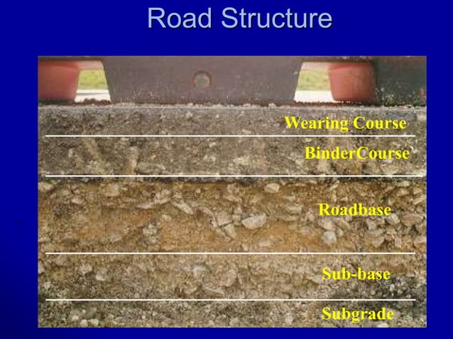 258681760-Asphaltic-Concrete-Mix-Design.ppt