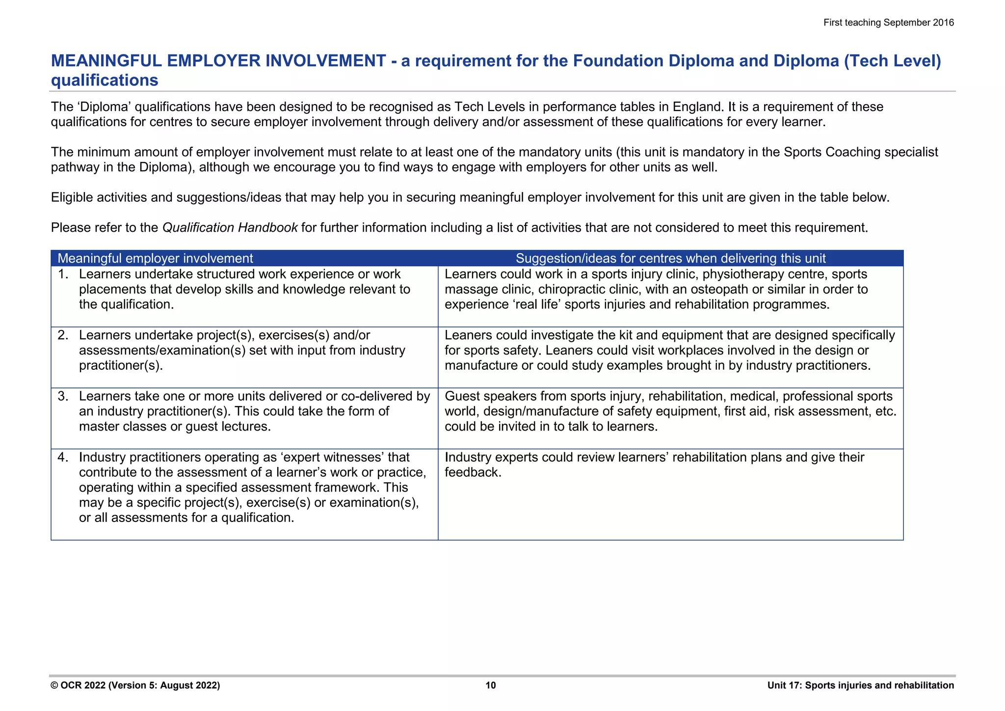 258741-sports-injuries-and-rehabilitation (1).pdf