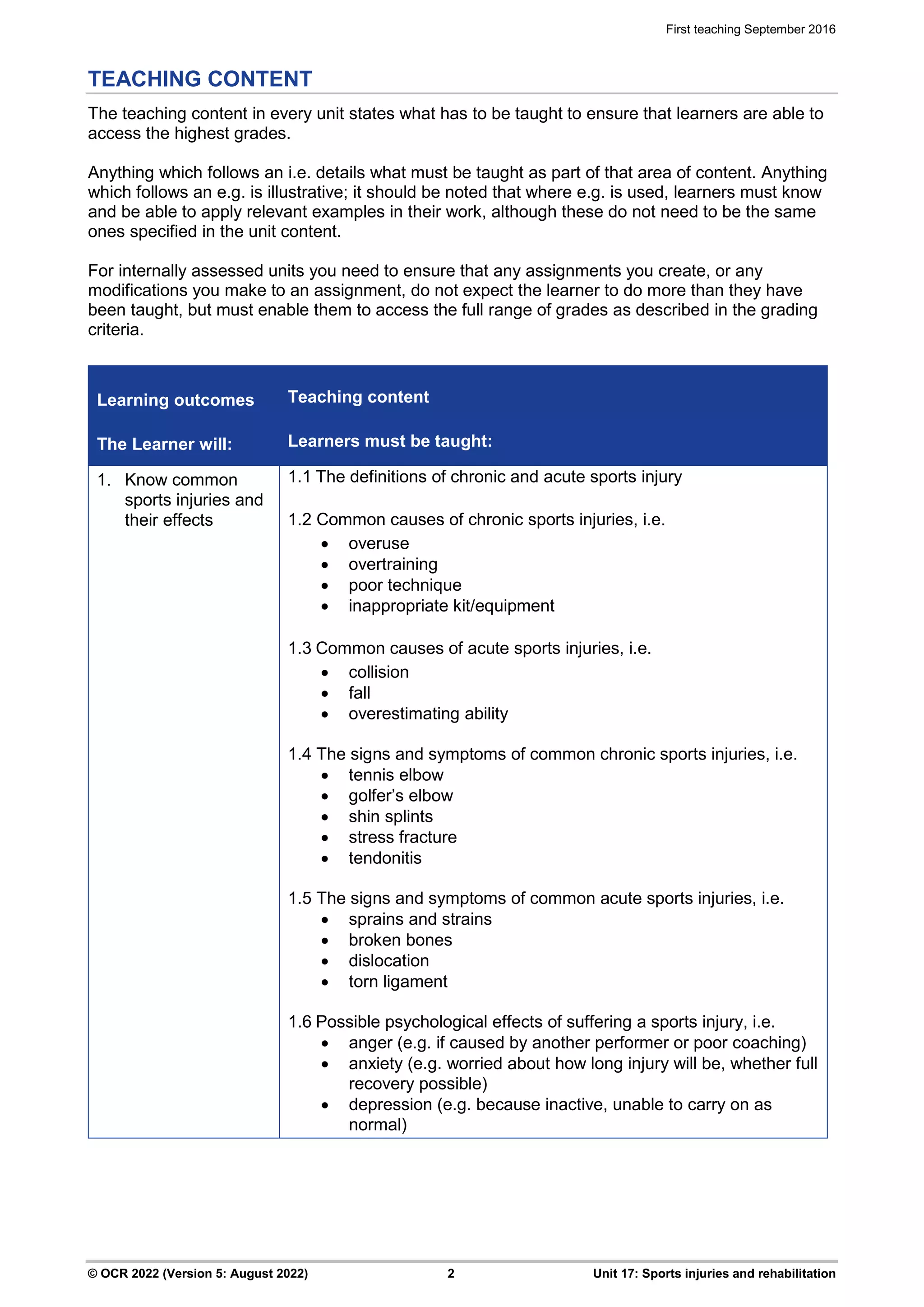 258741-sports-injuries-and-rehabilitation (1).pdf