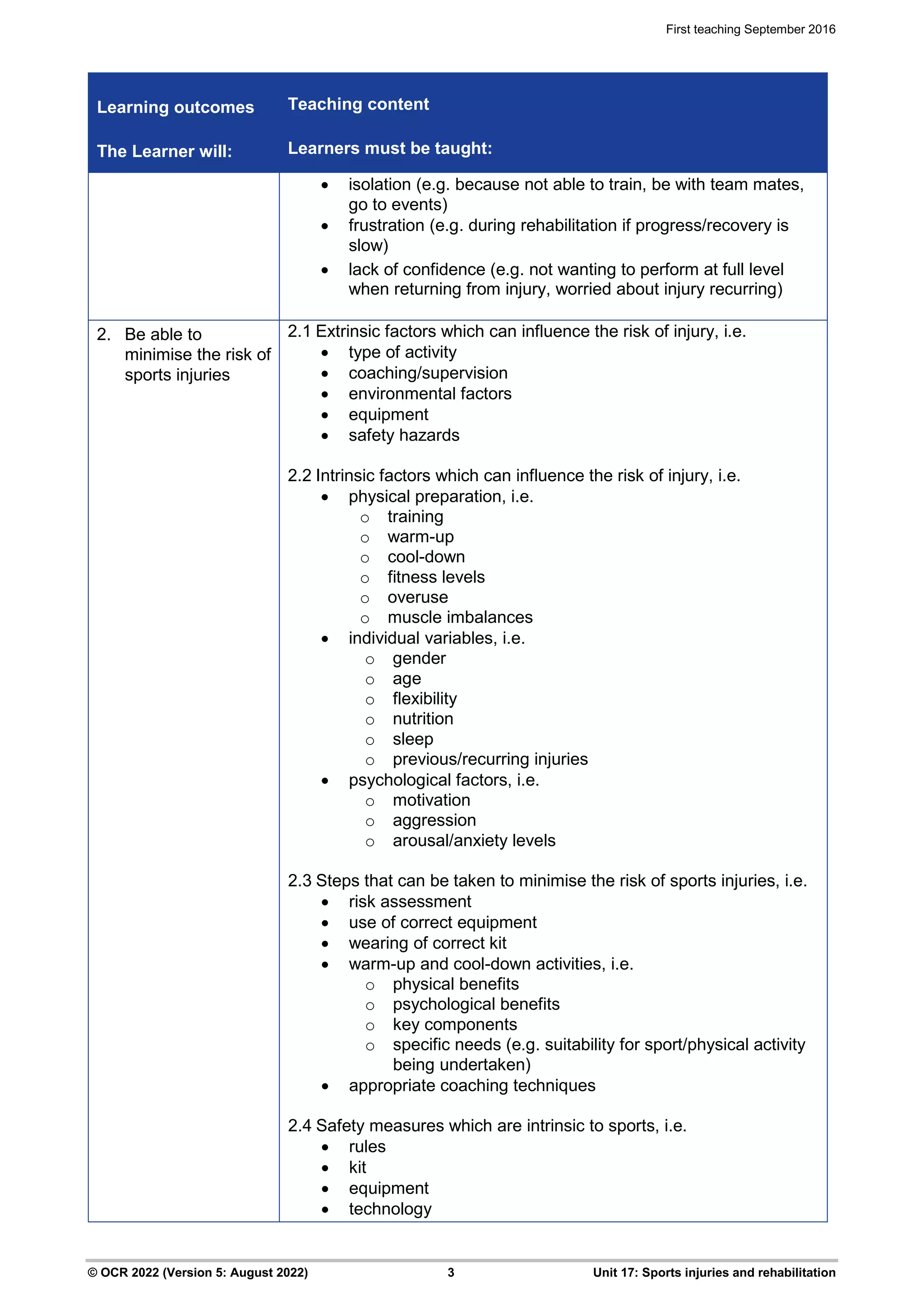 258741-sports-injuries-and-rehabilitation (1).pdf