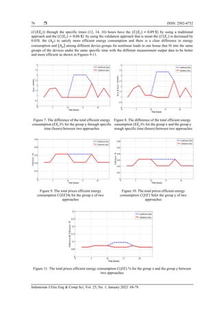 A new smart approach of an efficient energy consumption management by using a machine-learning ...