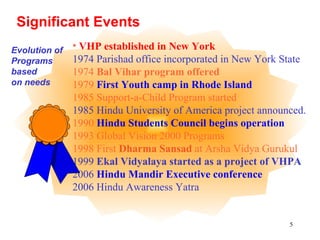 Vhpa_hmec (s12-6) | PPT