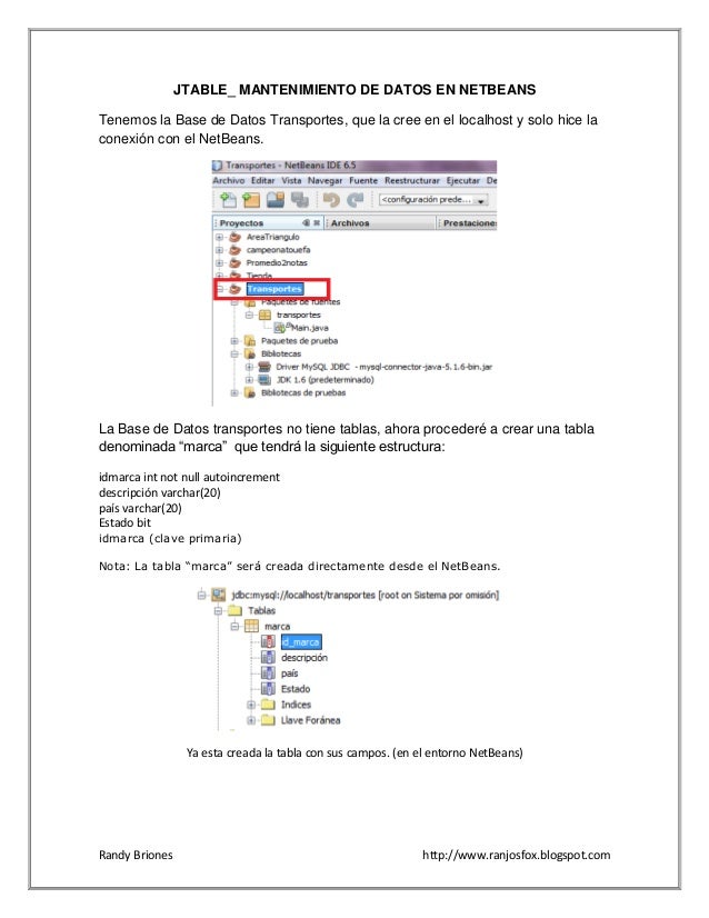 Download Manual Basico Java Netbeans free software - tradeutorrent