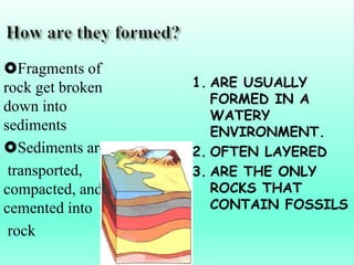 Rock and the Rock cycle dsflkdsfkdskfl;dskfl;dskfldskflkds;f | PPT