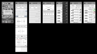 SADOT_by_Merav | PPT