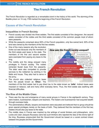 the french revolution notes (class- 9th) | PDF
