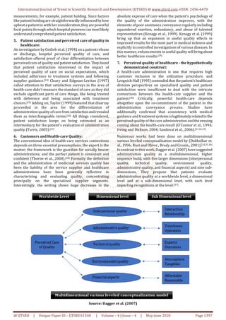 An Overview of Patient Satisfaction and Perceived Care of Quality | PDF