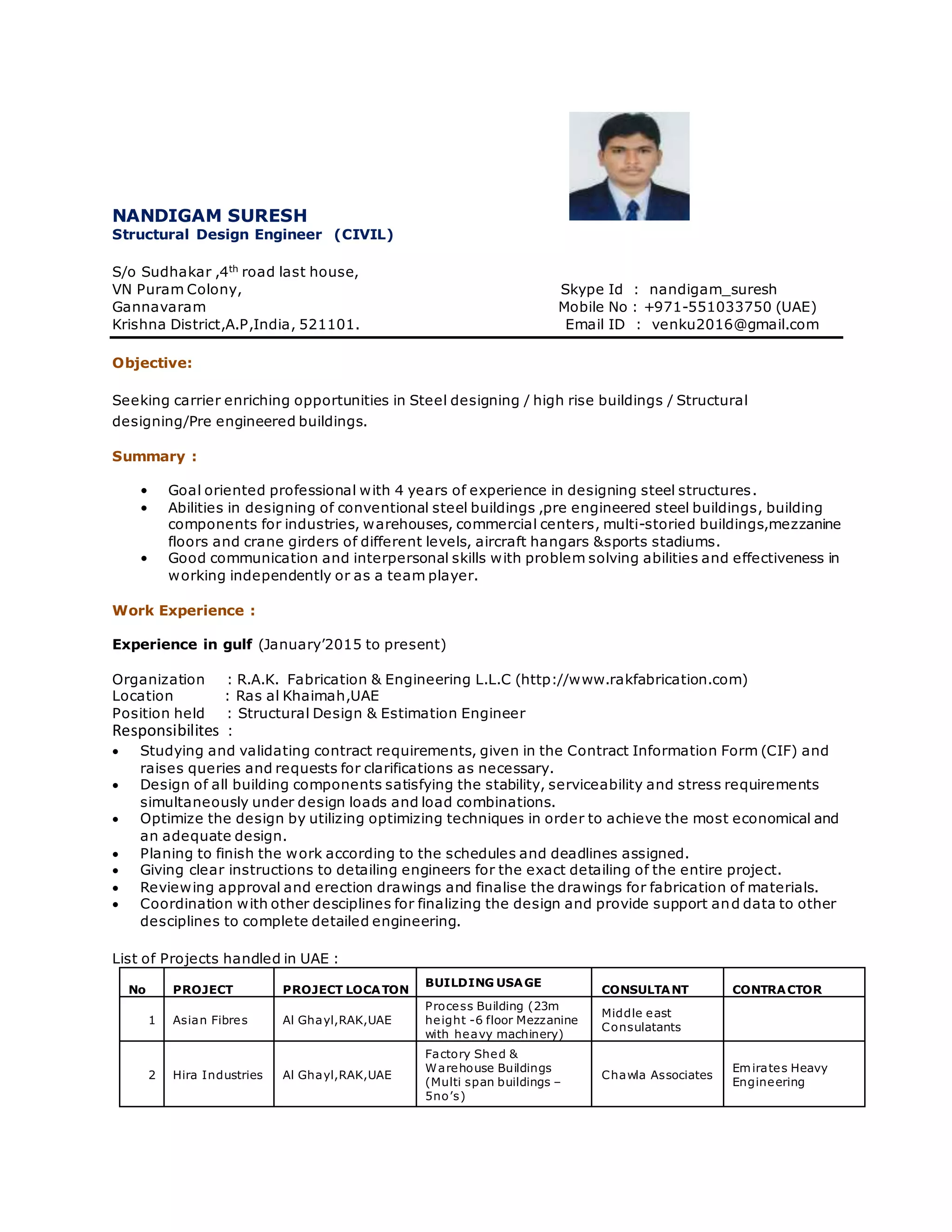 suresh CV | DOCX