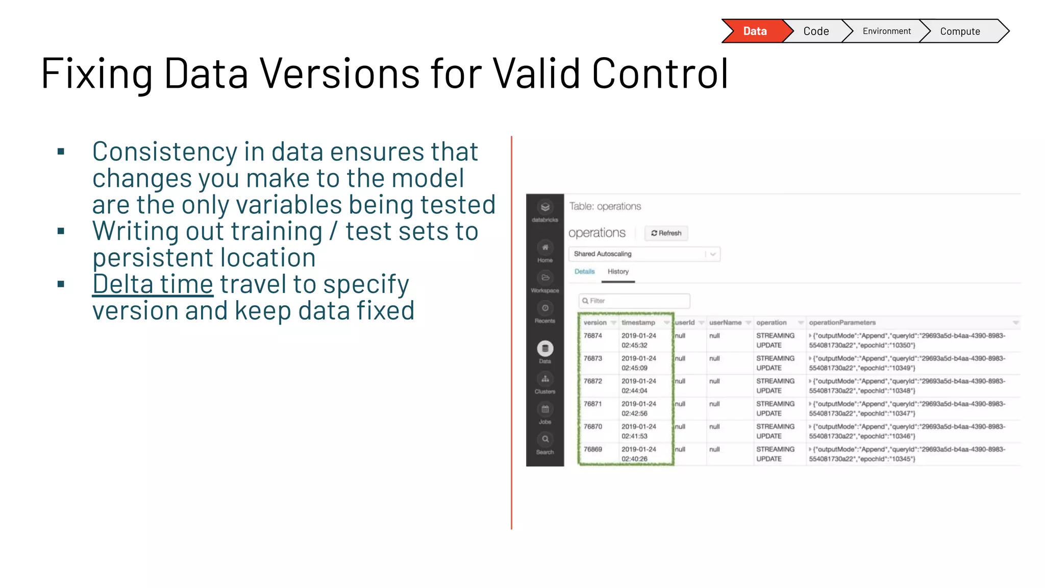 Importance Of Ml Reproducibility And Applications With Mlflow Pdf Cloud Computing Internet