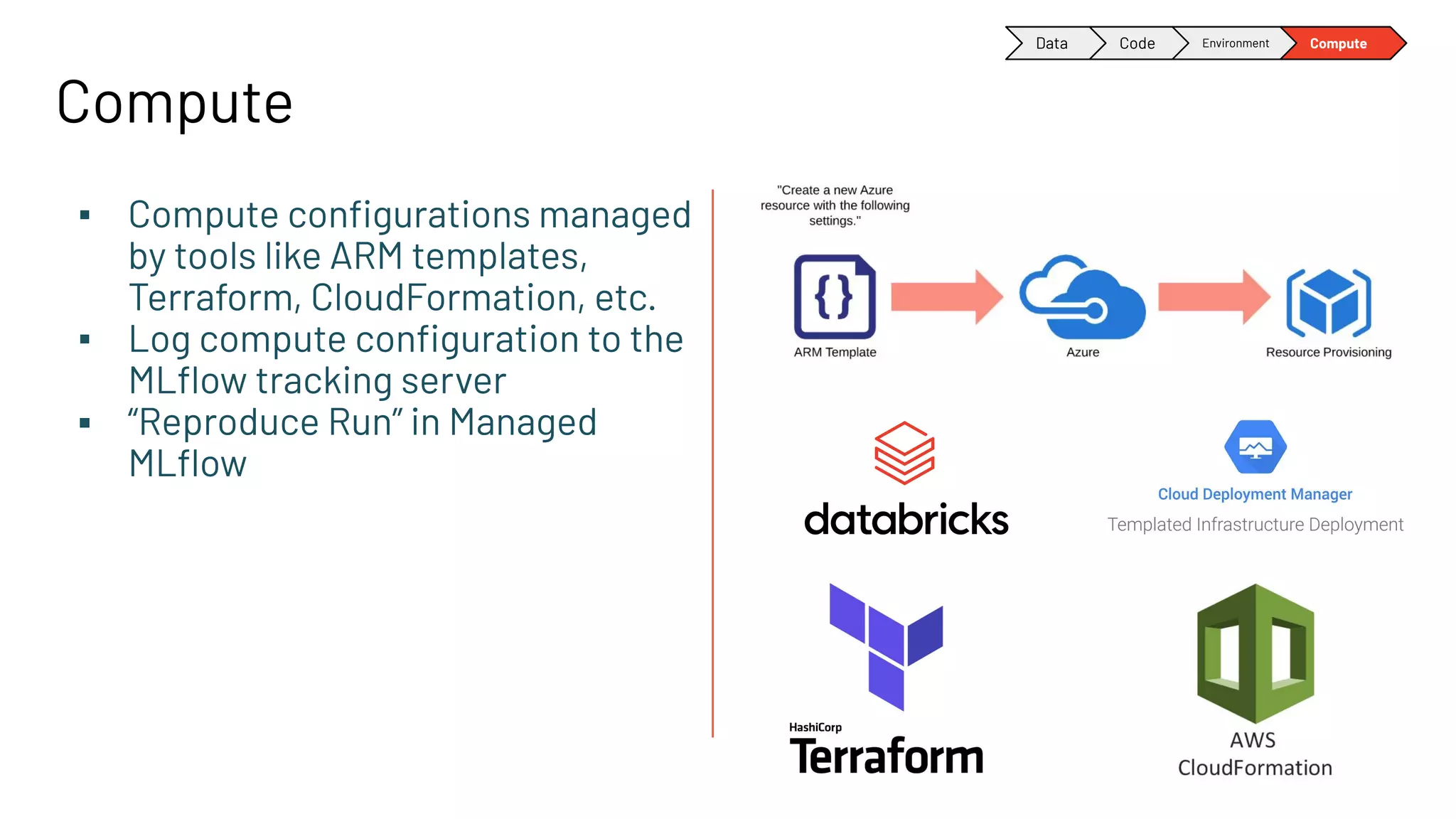 Importance of ML Reproducibility & Applications with MLfLow | PDF | Cloud Computing | Internet