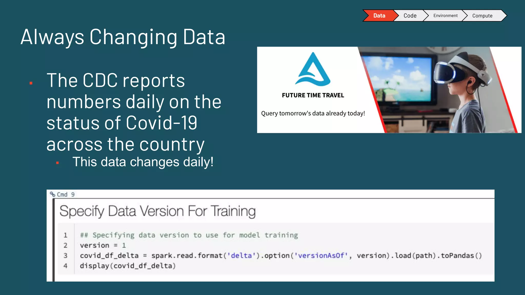 Importance Of Ml Reproducibility And Applications With Mlflow Pdf Cloud Computing Internet