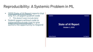 Importance of ML Reproducibility & Applications with MLfLow | PDF