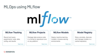 Importance of ML Reproducibility & Applications with MLfLow | PDF | Cloud Computing | Internet