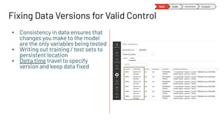 Importance of ML Reproducibility & Applications with MLfLow | PDF | Cloud Computing | Internet