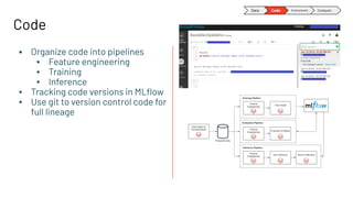 Importance of ML Reproducibility & Applications with MLfLow | PDF ...