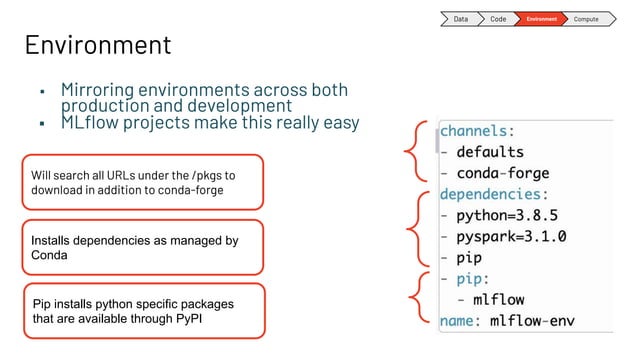 Importance Of Ml Reproducibility And Applications With Mlflow Pdf Cloud Computing Internet